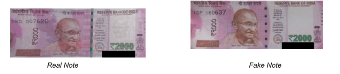 fake currency detection · Adithya